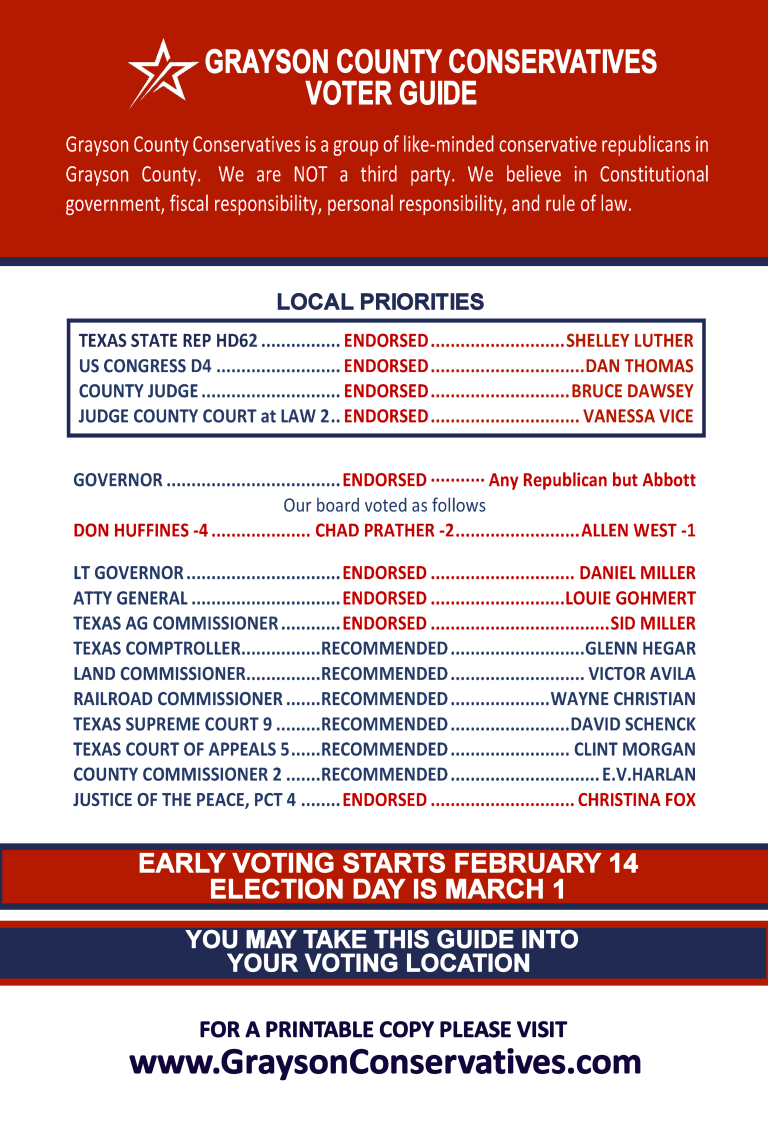 Conservative Voter Guide – Grayson County Conservatives